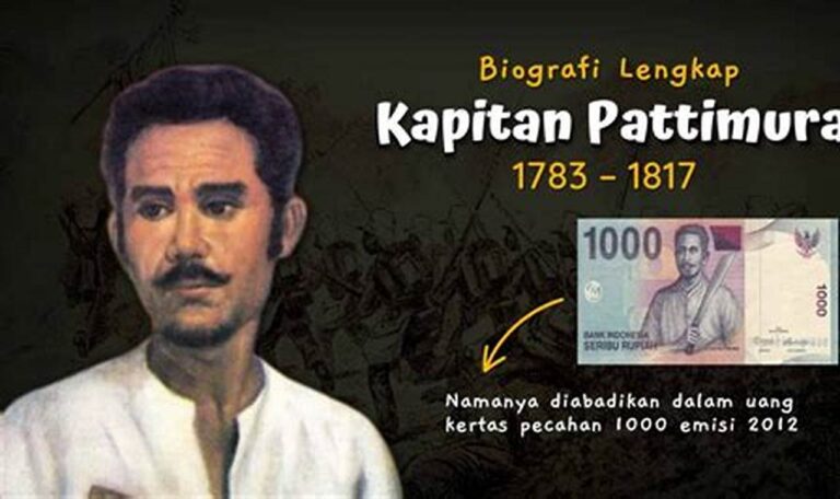 Selami Biografi Kapitan Pattimura: Temuan dan Wawasan yang Menggugah ...